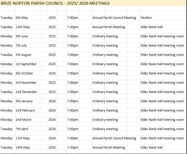 2025 Agenda & Minutes - Brize Norton Parish Council